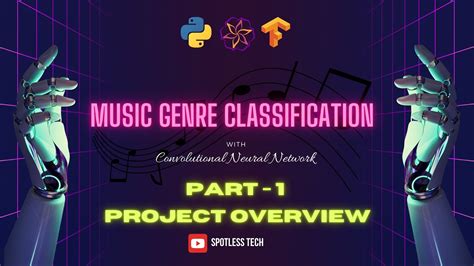 Music Genre Classification System Introduction Audio Classification