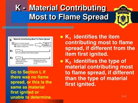 Ppt Nfirs 3 Structure Fire Module Powerpoint Presentation Free Download Id 6535484