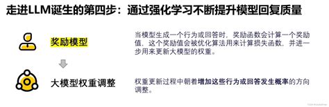 百度飞桨大模型训练营：人工智能与大语言模型 百度模型训练 Csdn博客