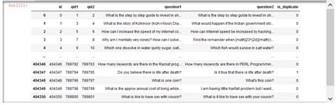 Classifying Sentences Part 1 Clustering Sentences By Practicing