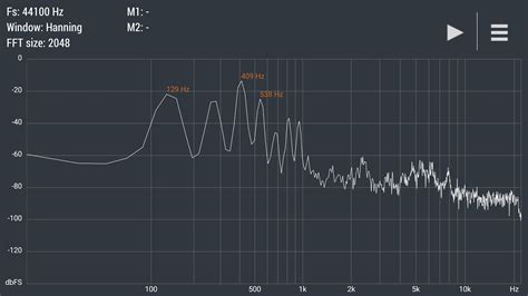 Solved Is High Speed Waveform Display Feature Possible In