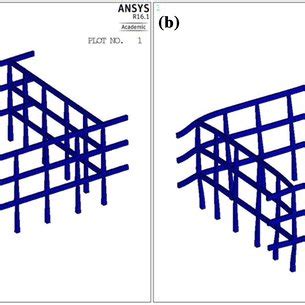 FE Model Shape Due To Temperature Increase Only A Undeformed Shape B Download Scientific