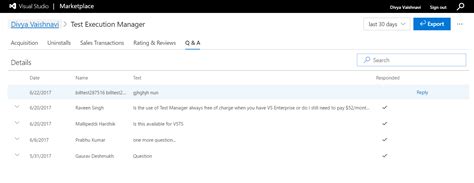 Extension Reporting Hub For Marketplace Publishers Azure Devops Blog