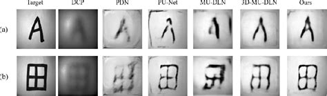 figure 11 from self attention module in a multi scale improved u net