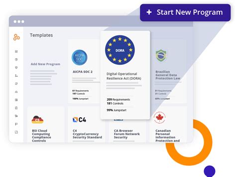 Dora Compliance With Hyperproofs Intelligent Grc Platform