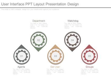 User Interface Design PowerPoint Presentation And Slides SlideTeam