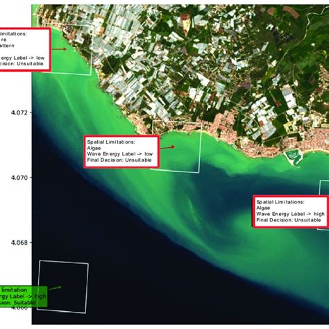 Multitask Data Fusion Based Neural Network Predictions On Test Dataset Download Scientific