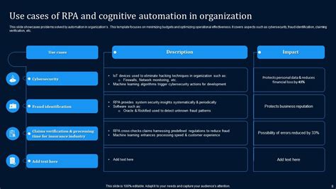 Rpa Machine Learning Template Powerpoint Ppt Template Bundles Ppt Presentation