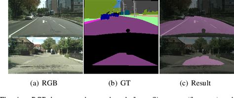 Real Time Fusion Network For RGB D Semantic Segmentation Incorporating Unexpected Obstacle