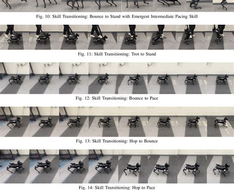 figure 11 from diffuseloco real time legged locomotion control with