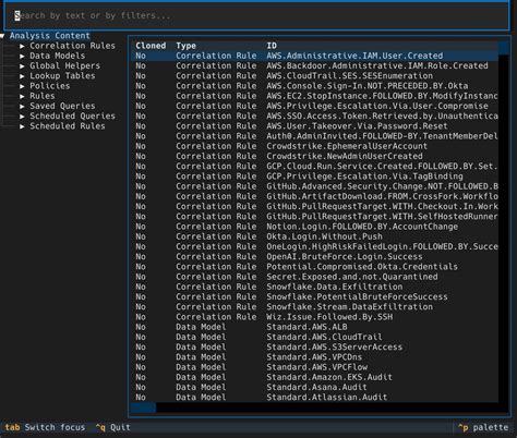 Panther Analysis Tool Commands Panther Docs
