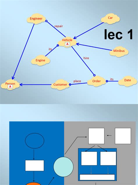 java lectures pdf