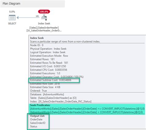 การอาน Query Execution Plan ตอนท Expert