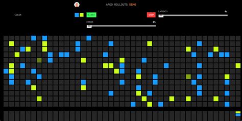 Istio Ecosystem On Asm 2 Integrate Argo Rollouts Into Alibaba Cloud Service Mesh For Canary