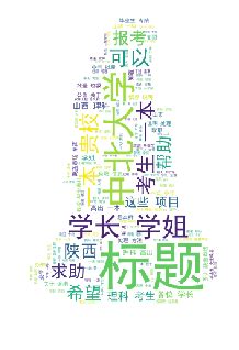 Python使用jieba分词和wordcloud实现词云 阿沛IT博客