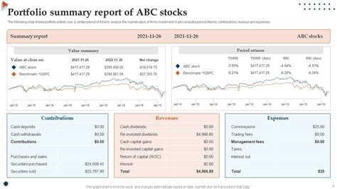 Portfolio Summary Powerpoint PPT Template Bundles PPT Example