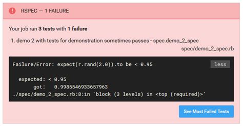 How To Output Junit Tests Through Circleci 20 For Expanded Insights