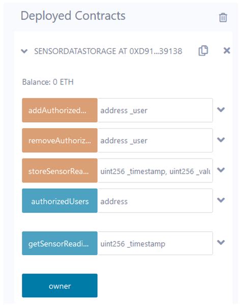 sensors free full text ai and blockchain based secure data