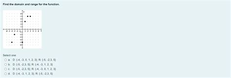 Solved Determine Whether Or Not The Relationship Shown In