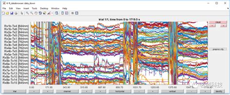 教程 多通道fnirs数据的预处理和平均(下)fnirs数据分析 Csdn博客 教程 多通道fnirs数据的预处理和平均(下)fnirs数据分析 Csdn博客
