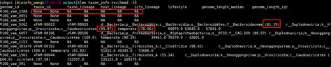 Some Questions Baout Result File Taxon Info Tsv · Issue 64 · Snayfach Uhgv · Github