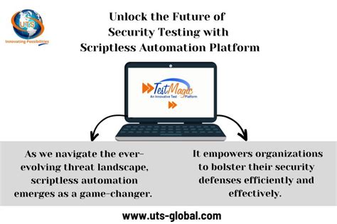 Freedemo Securitytesting Hyperautomation Automationtesting