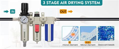 34 Npt Industrial Air Dryer For Compressor3 Stage Air Compressor