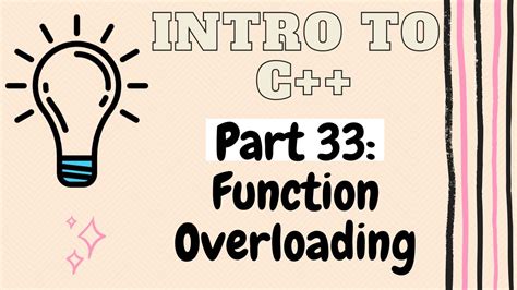 Function Overloading In C Introduction To Programming With C Part 33 Youtube