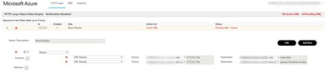 Reactjs Azure Splitting Up A React App Using Azure Cdn Endpoints