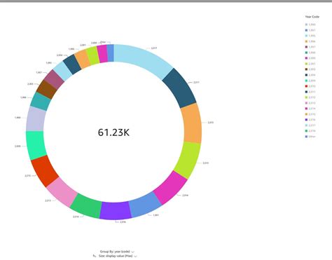 GitHub Rravii Infectious Diseases Analysis In Nepal AWS Dataset Is Stored In S And Cataloged