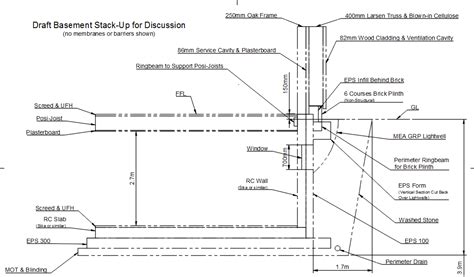 Basement Structure Detailing Basements Uk