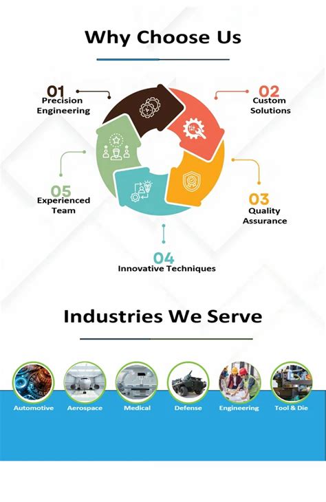 Carbide Cnc Inserts At ₹ 200 Piece In Pune Id 2856997966648