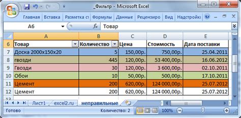 Автофильтр в EXCEL Примеры и описание