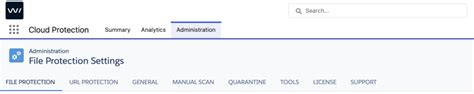 Prevent Security Threats Across Your Salesforce Instance In Depth