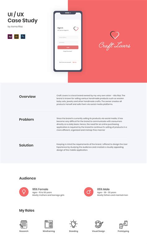 Craft Lovers UI UX Case Study On Behance