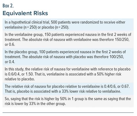 How To Calculate The Hazard Ratio At Oscar Nimmo Blog
