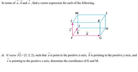 Solved In Terms Of A B And C Find A Vector Expression For Chegg