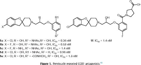 Figure 1 From Structure Activity Relationships Of Fused Bicyclic And