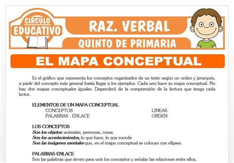 El Mapa Conceptual Para Quinto De Primaria Fichas Gratis