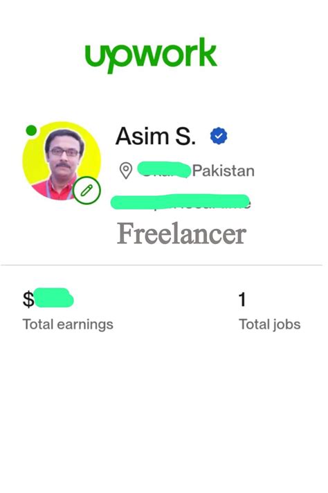 Asim Shahzad Guest Posting And Content Writing On Linkedin Alhamdulillah By The Grace Of Allah