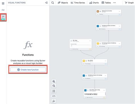Quiver • Visual Functions • Create And Use Visual Functions • Palantir