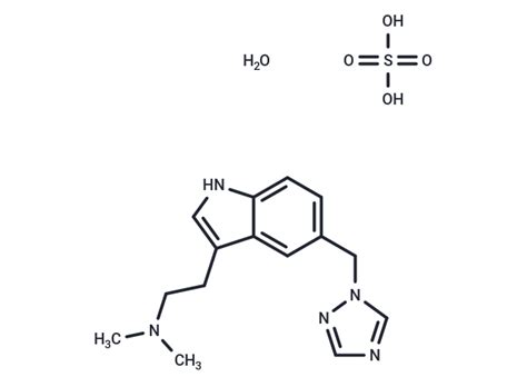 Rizatriptan Sulfate Targetmol