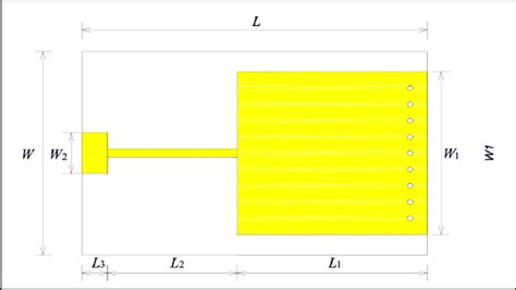 The Parameters Of Patch Antenna Download Scientific Diagram