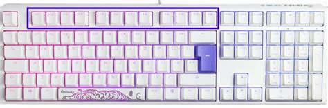 Level Up Your Knowledge F Keys And Their Function