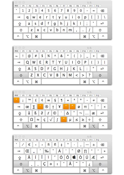 Bikeshedding The Hack Topic Token · Issue 91 · Tc39 Proposal Pipeline Operator · Github