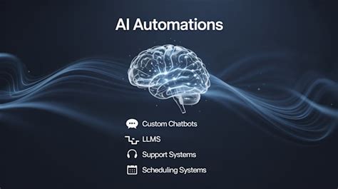 Make Chatbots And Custom Gpts By Engg Alexx Fiverr