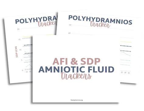 What Is Afi And How Accurate Is It Know Polyhydramnios