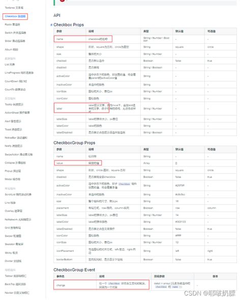 Uniapp、uview——复选框的使用（使用星期为例）、三目运算、push、foreach遍历方法uniapp Foreach Csdn博客