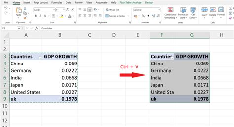 How To Copy A Pivot Table In Microsoft Excel Spreadcheaters
