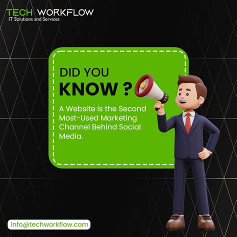 tech workflow on linkedin techworkflow webdesign userexperience